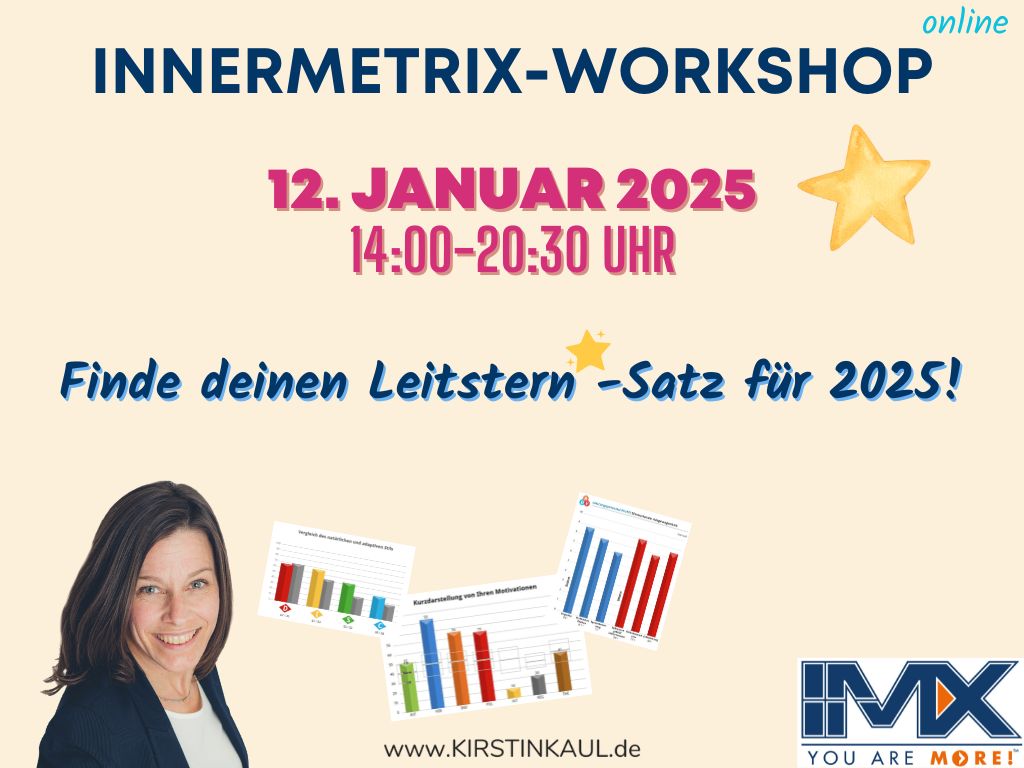 Innermetrix-Auffrischung - Kirstin Kaul
